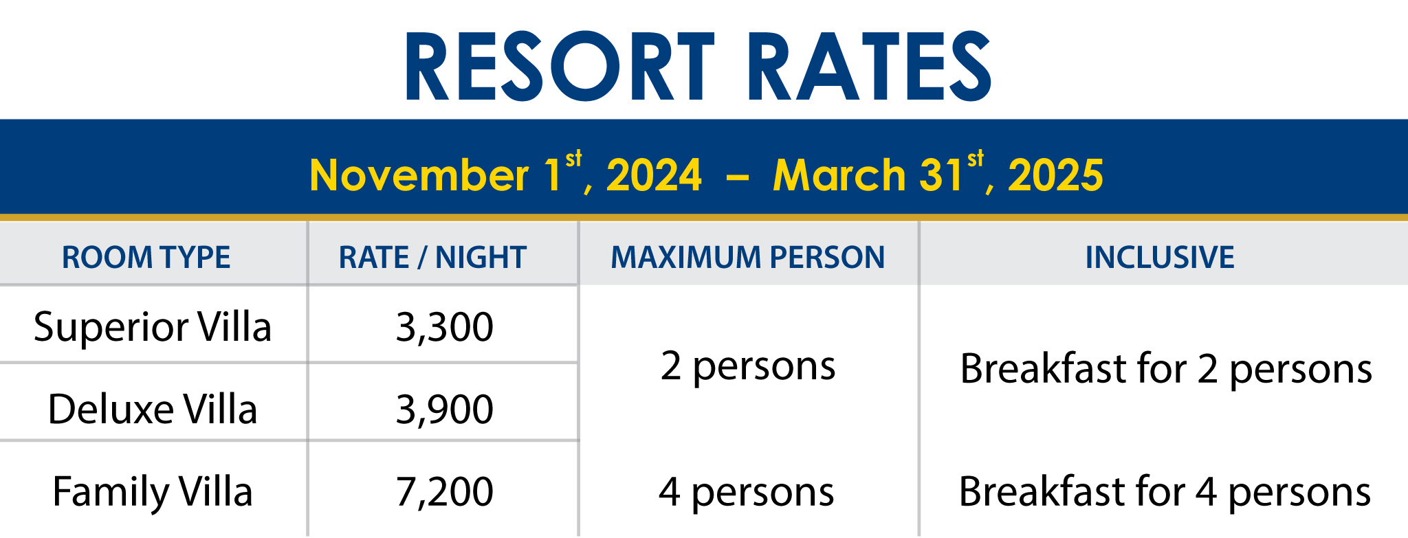 RATES - Chiangmai Highlands Golf and Spa Resort
